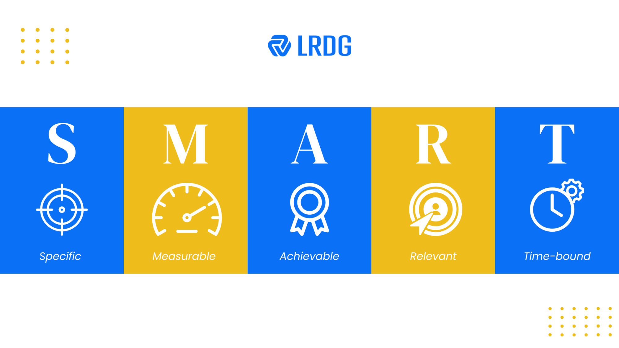 SMART Method for Language Learning Success - LRDG